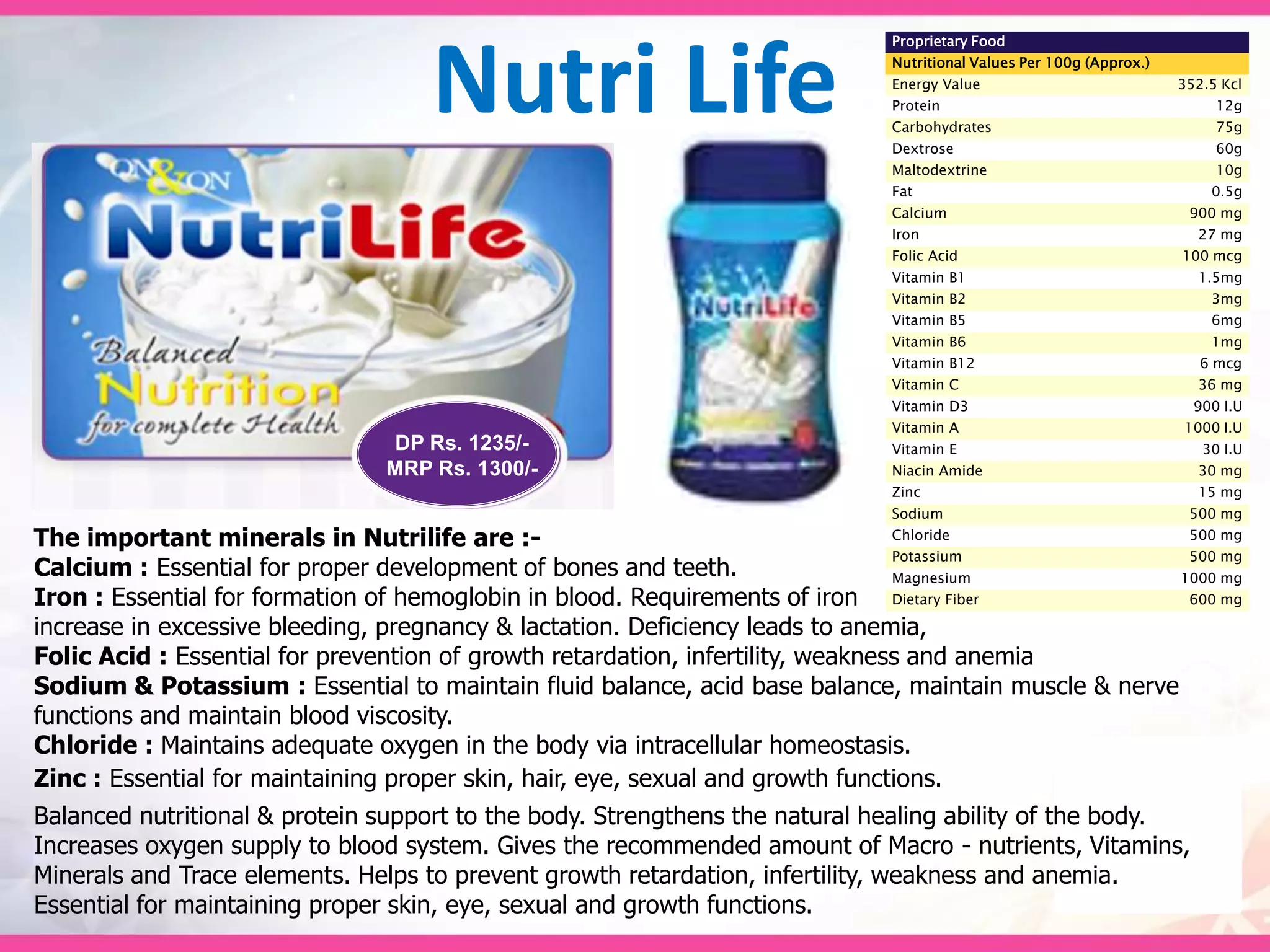 MI LIFESTYLE MARKETING BOP | PPTX