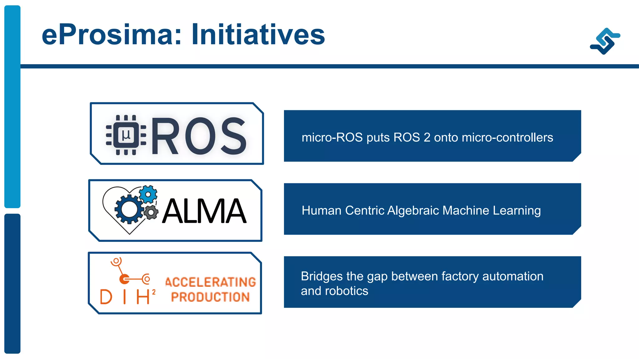 eProsima - Company brief | PDF