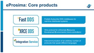 eProsima - Company brief | PDF
