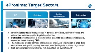 eProsima - Company brief | PDF