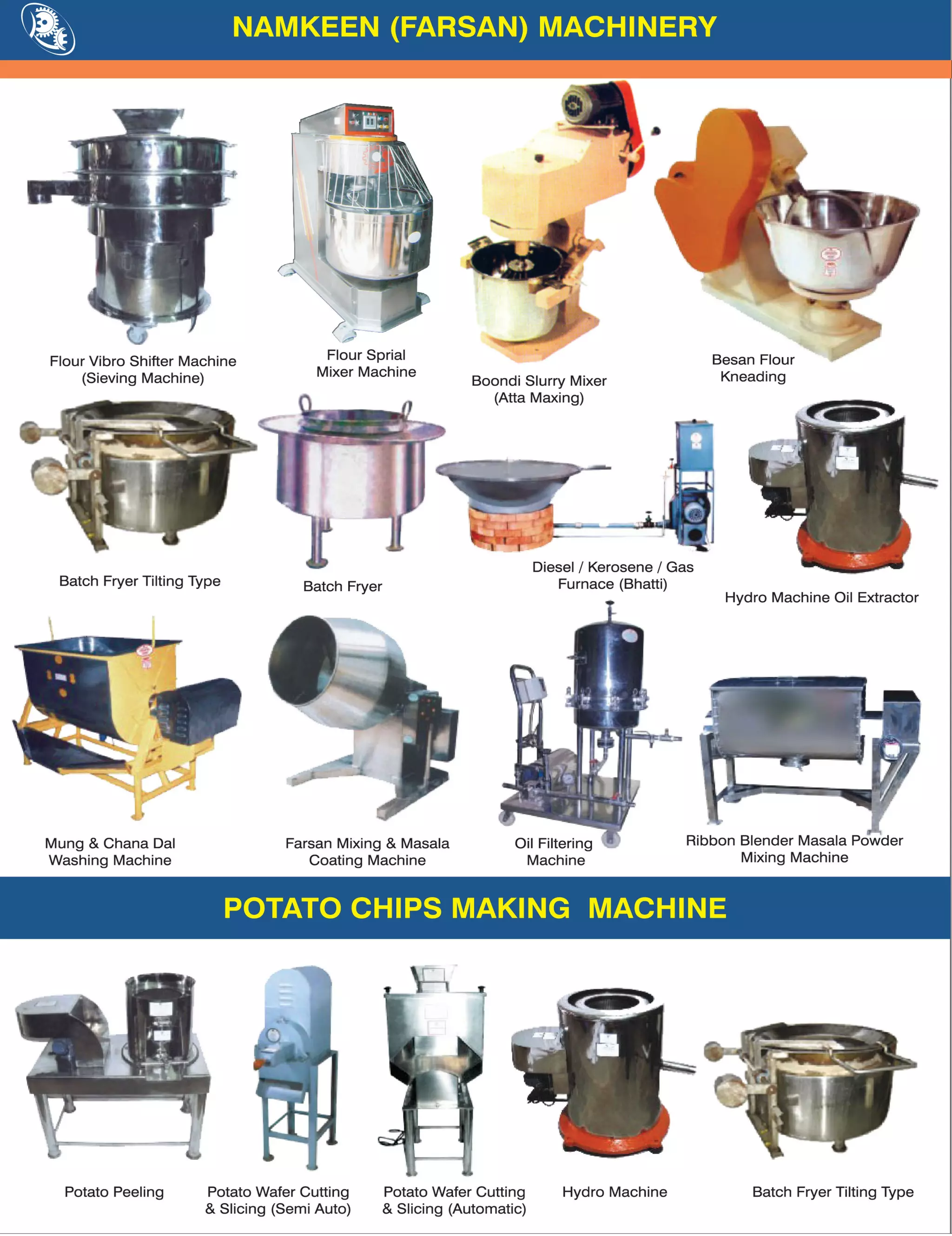 Rehan Engineering Company brochure | PDF