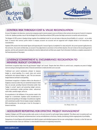 Construction Management Software | PDF