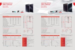 Seraphim Energy Company Brochure | PDF