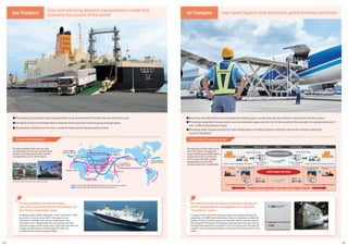 Nippon Express | PDF