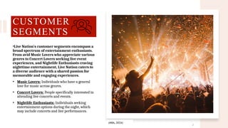 Analysis of Company Business Model of Live Nation | PPTX
