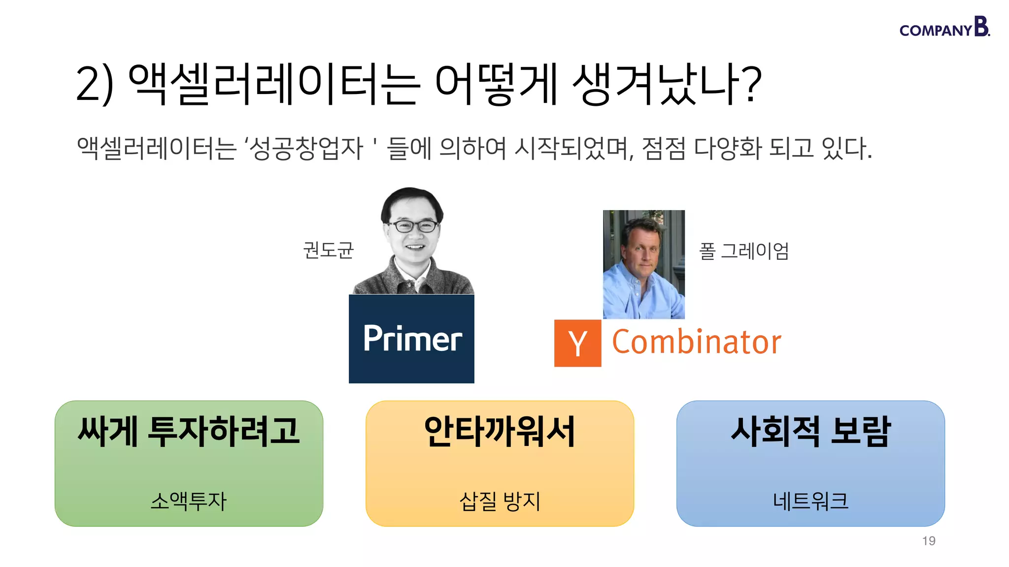 [Company B] What is Startup Accelerator | PPT