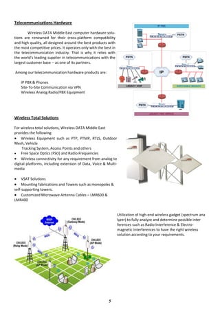 Company Catalog | PDF