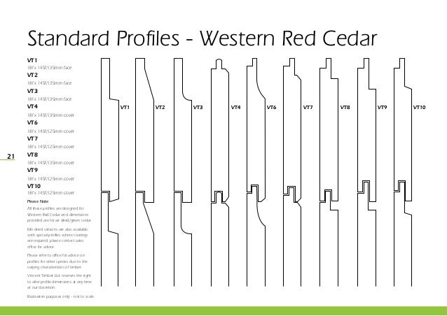 Vincent Timber Cladding brochure