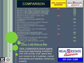 Company Comparison | PPS
