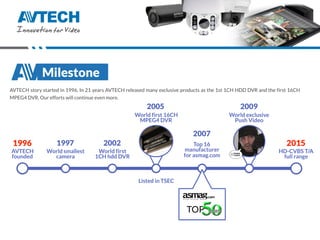AVTECH corp | PPT