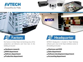 AVTECH corp | PPT