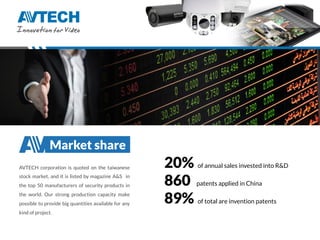 AVTECH corp | PPT