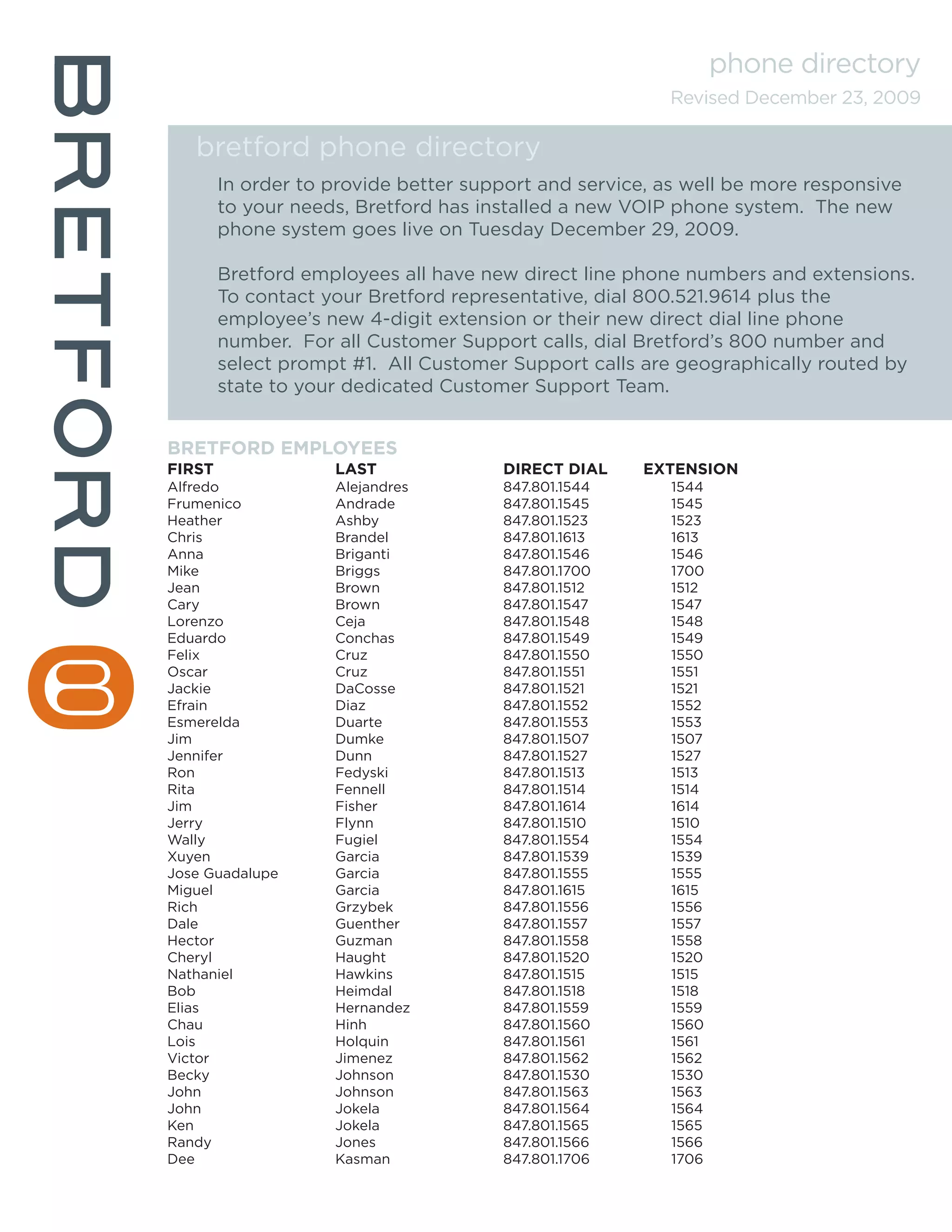 Companydirectory | PDF