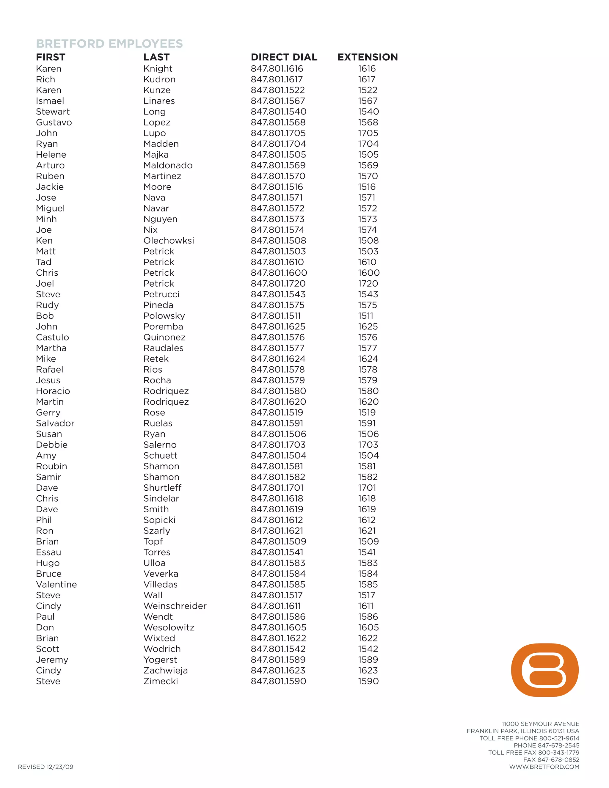 Companydirectory | PDF