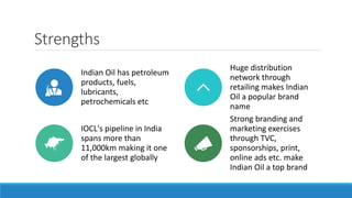 IOCL Facts | PPT