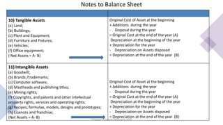 Company Final Accounts-Financial Statement | PPT