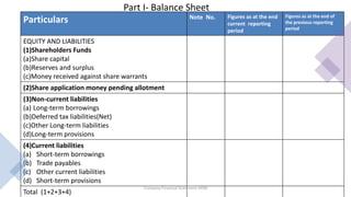 Company Final Accounts-Financial Statement | PPT