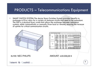 Project Engineering | PPT