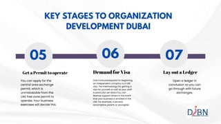 Company Formation in Dubai (1).pptx