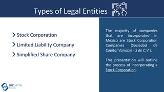 Company Formation Mexico | PPTX