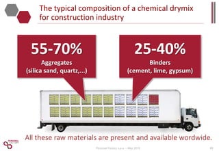 Innovation in distribution and production of drymix and construction ...