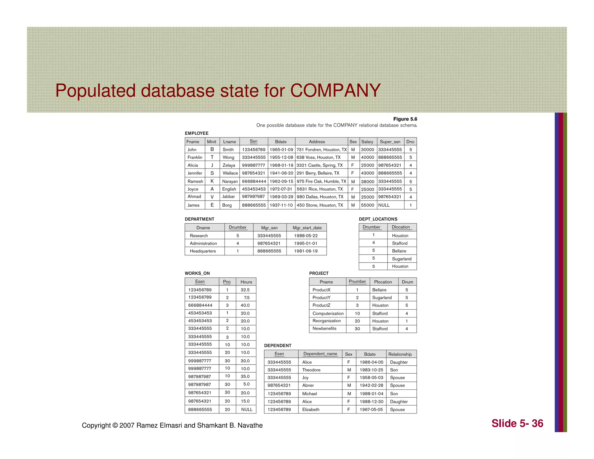 Company handout | PDF
