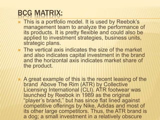 Reebok corporate strategy | PPTX