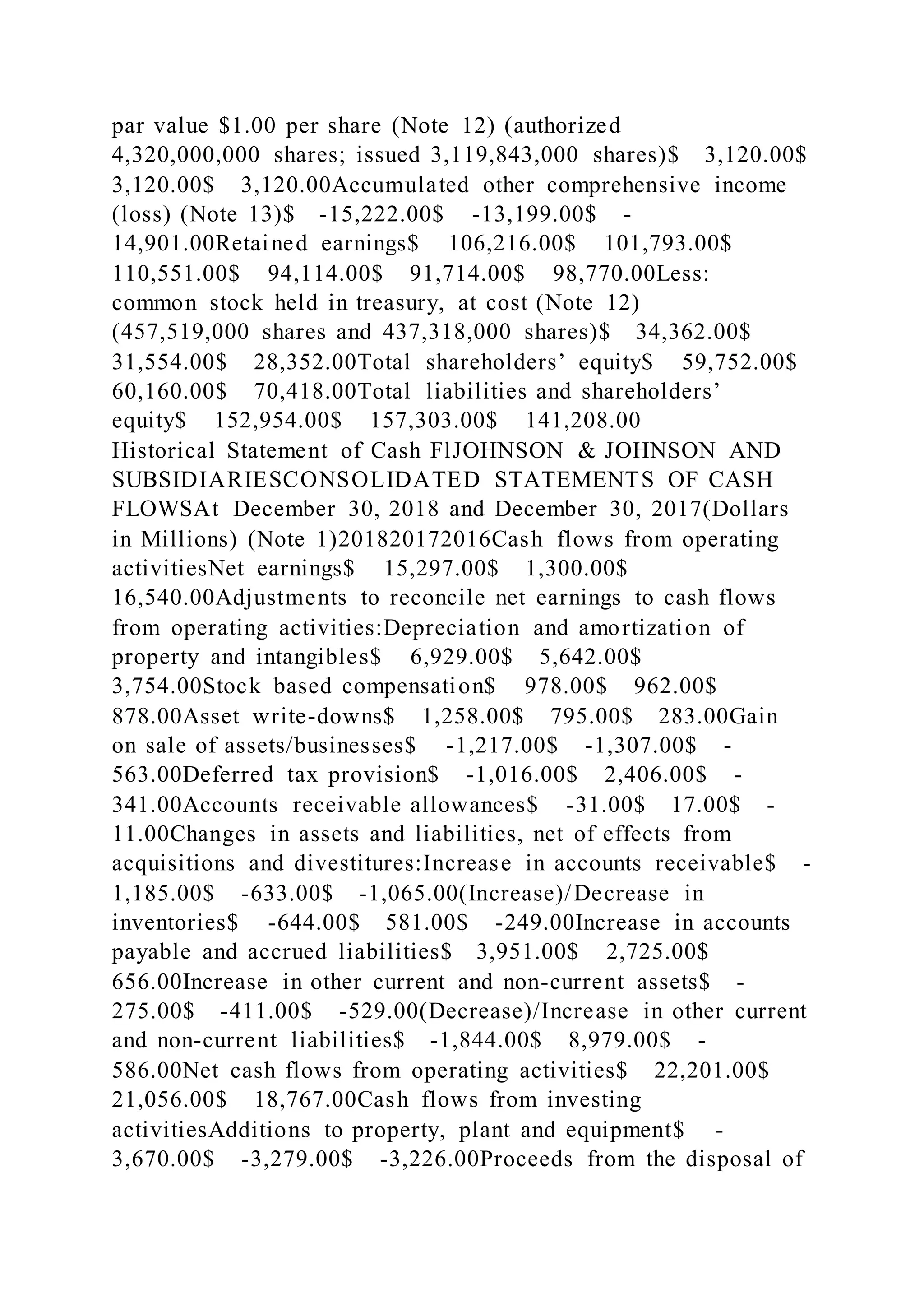 Company information acct 370 excel projectjohnson & johnsoncompany | DOCX
