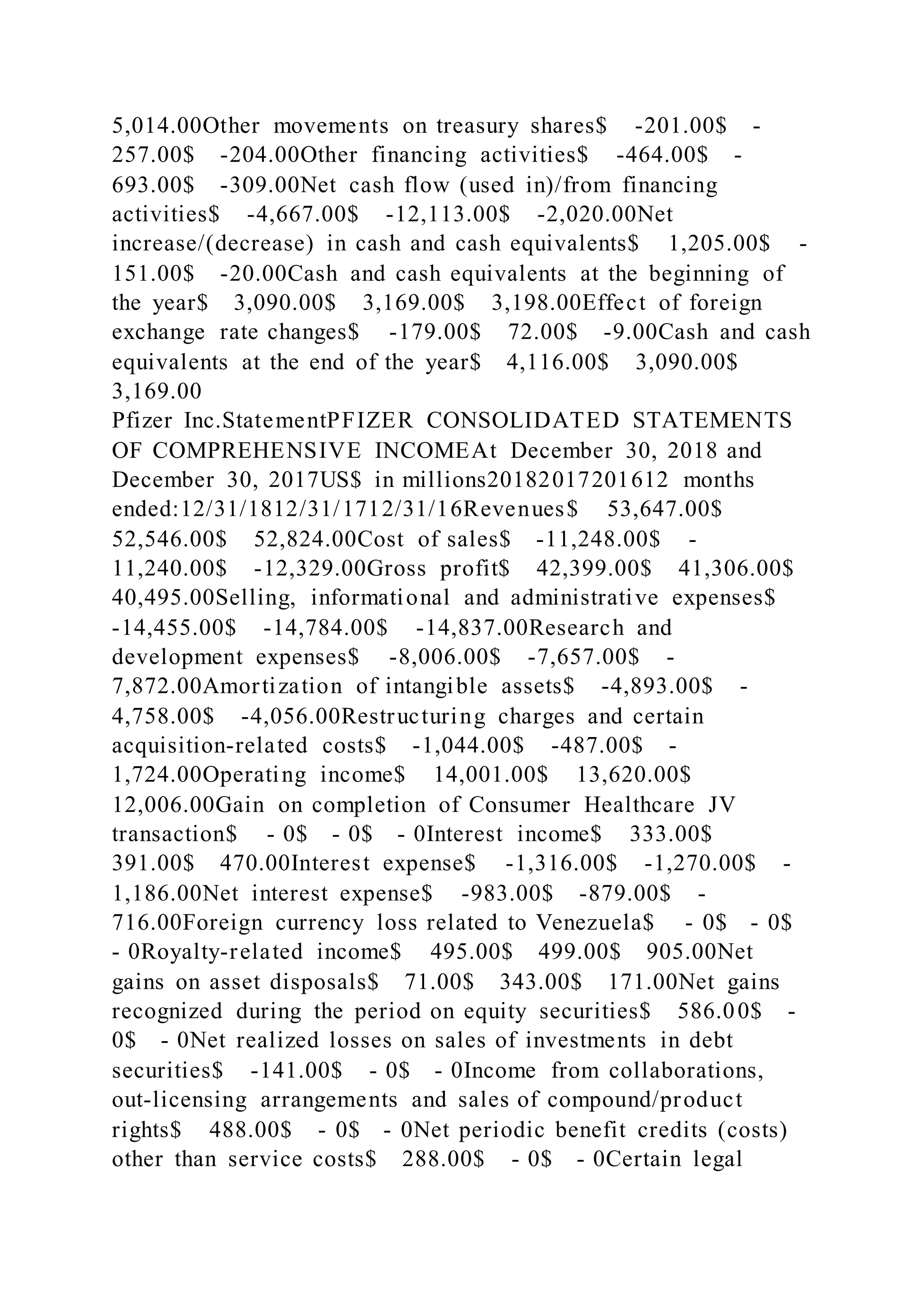 Company information acct 370 excel projectjohnson & johnsoncompany | DOCX