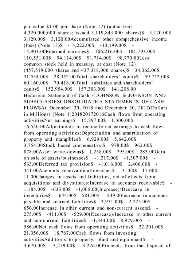 Company information acct 370 excel projectjohnson & johnsoncompany | PDF
