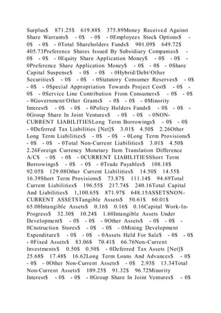 Company information acct 370 excel projectjohnson & johnsoncompany | PDF