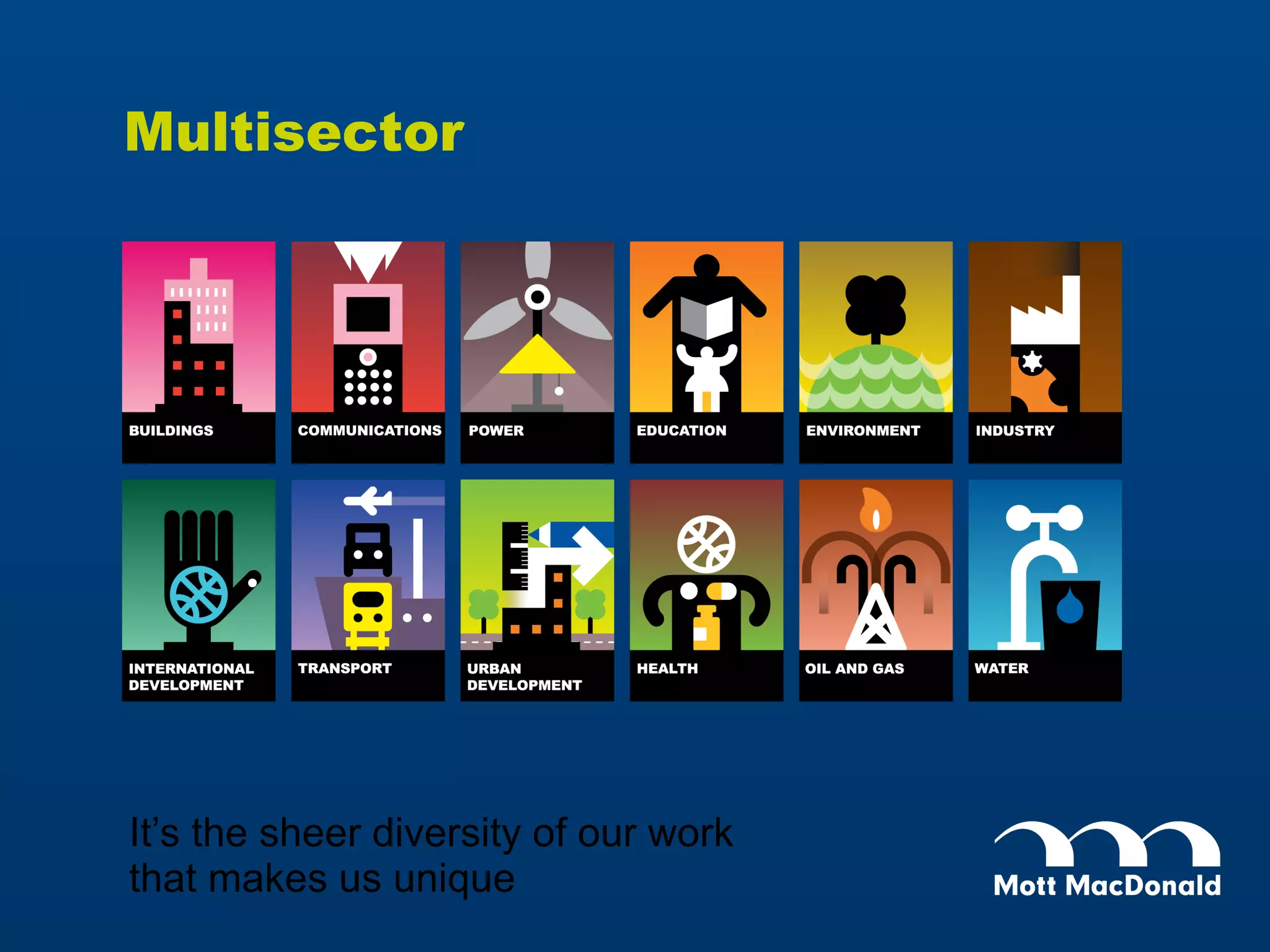 Mott MacDOnald Company Information | PPT