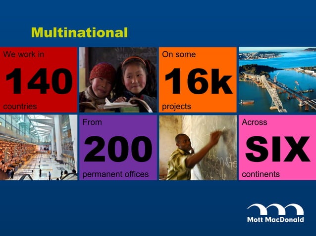 Mott MacDOnald Company Information | PPT | Computer Animation ...