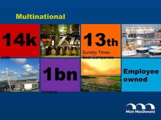 Mott MacDOnald Company Information | PPT | Computer Animation ...