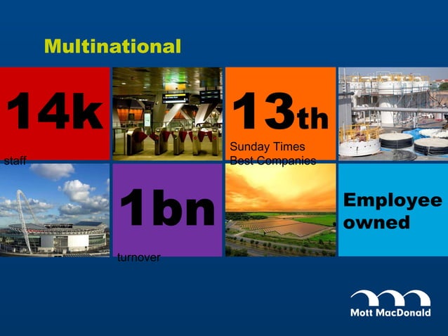 Mott MacDOnald Company Information | PPT | Computer Animation | Computer Software and Applications