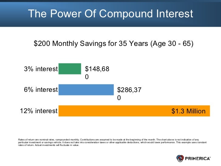 Company Introduction