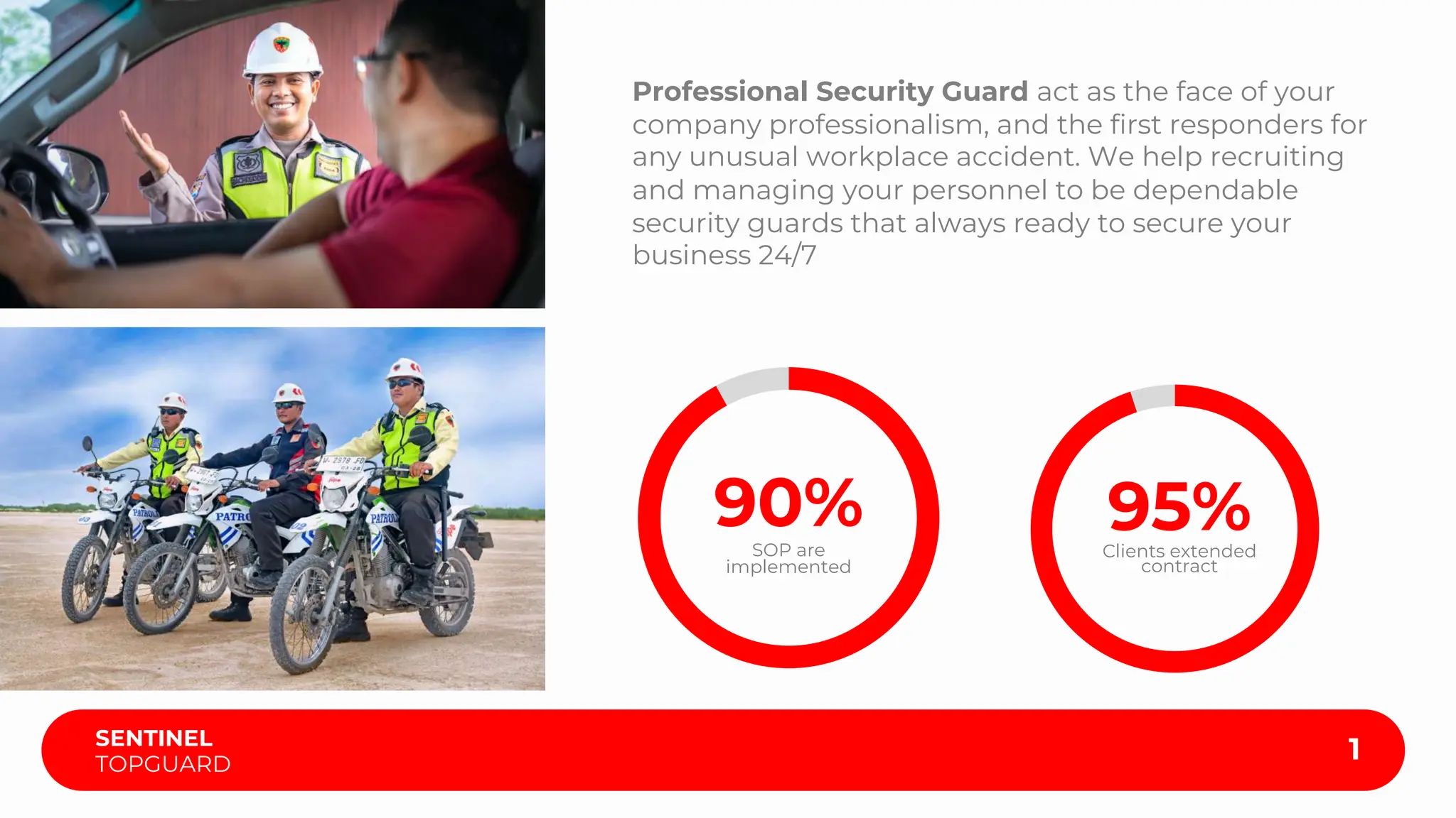 Secure Your Business Sentinel Introduction Ppt 6630