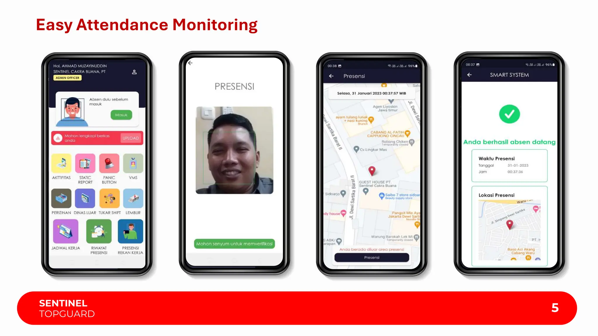 Secure Your Business - Sentinel Introduction | PPT