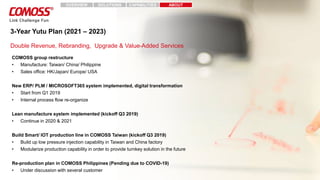 COMOSS, the solution partner | PPT