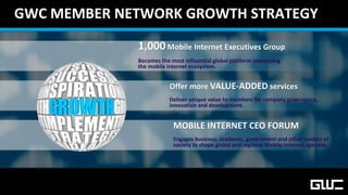 GWC Introduction | PDF