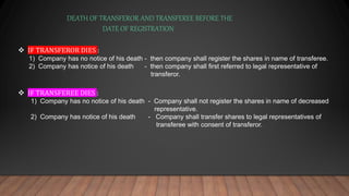 company law.pptx
