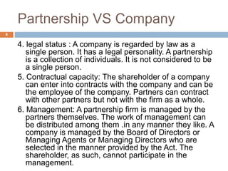 Company LAw 01.pptx
