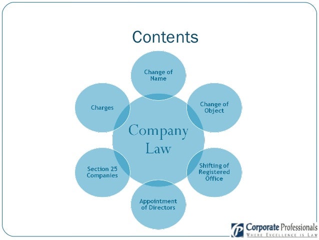 Company Law
