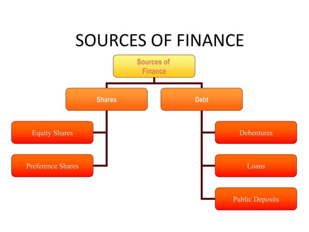A Brief Presentation on Company Law 1994 in Bangladesh.ppt