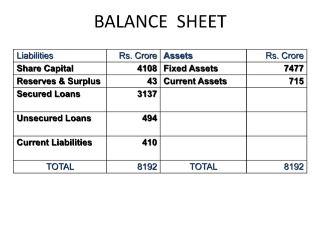 A Brief Presentation on Company Law 1994 in Bangladesh.ppt