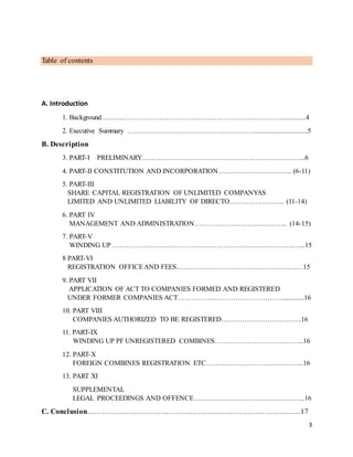 Company law 1994 summary final | DOCX