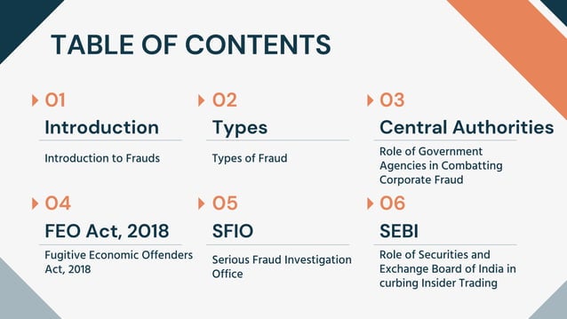 role of regulatory authorities in detecting corporate frauds.pptx
