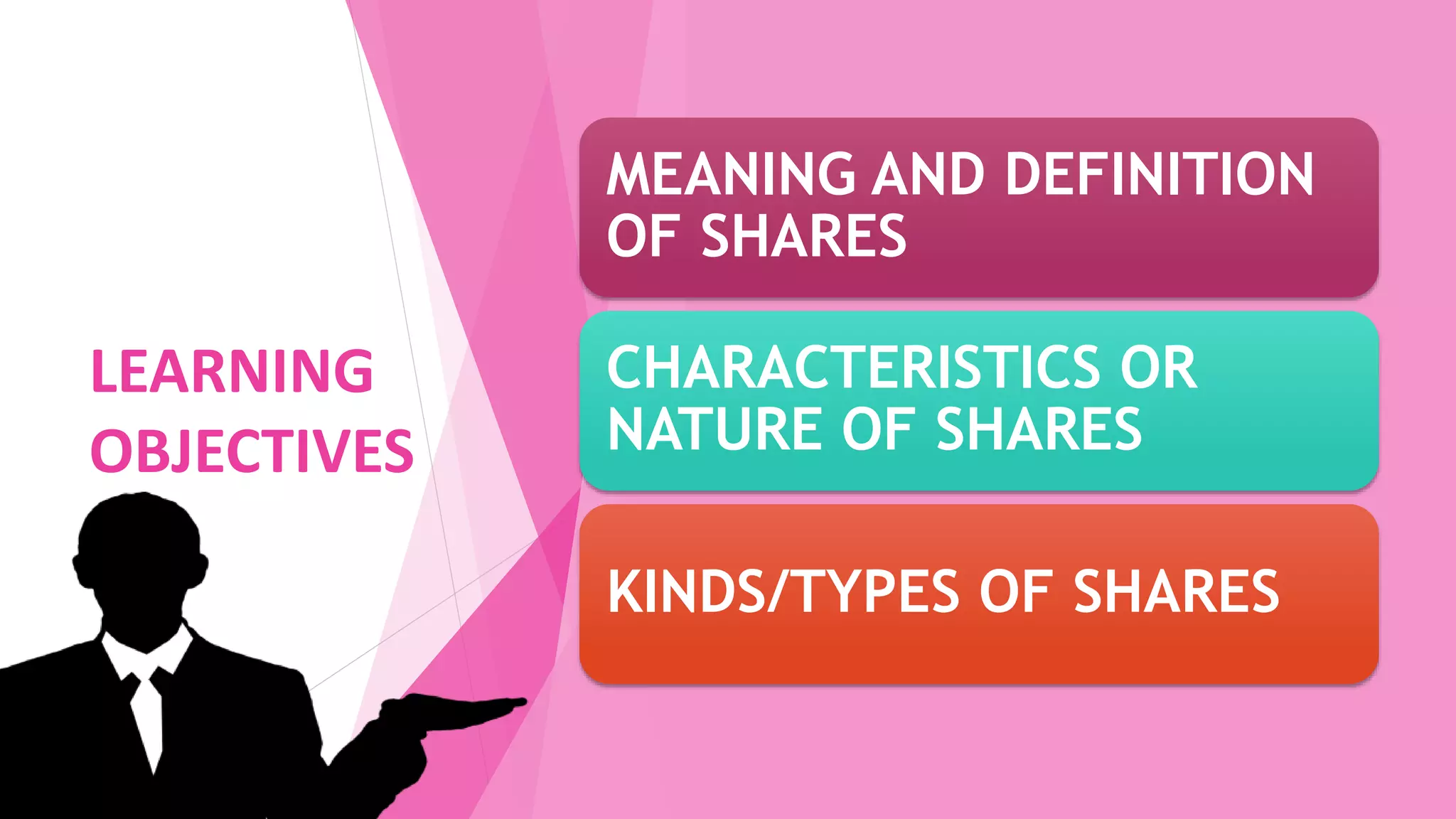 SHARES - MEANING , DEFINITION , CHARACTERISTICS AND ITS TYPES. | PPTX
