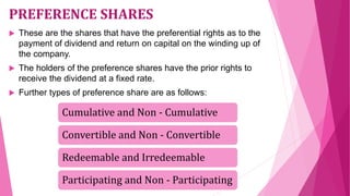 SHARES - MEANING , DEFINITION , CHARACTERISTICS AND ITS TYPES. | PPTX