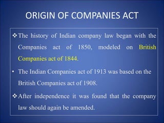 Company law | PPT